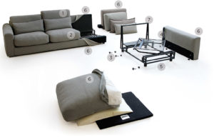 INTELLIGENT SYSTEM® - Grassoler